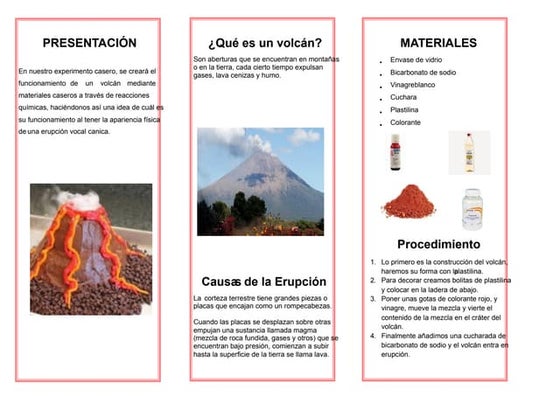 Volcn En Erupcin Experimento Cientfico Para Nios 44 Ideas De