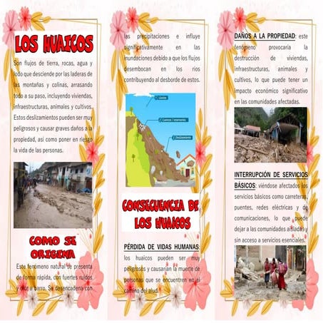 TRIPTICO LOS HUAICOS - PARA COLEGIO PRIMARIO Y SECUNDARIO | PDF