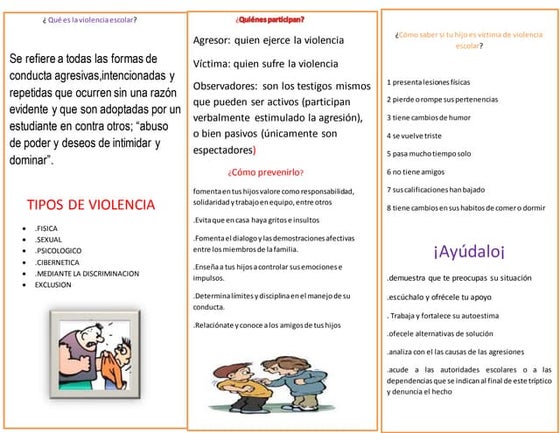 infografia del bullying | PDF