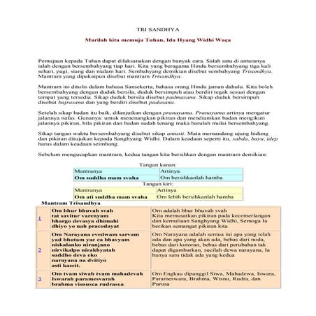 Tri sandhya terjemahan dan penjelasan | PDF