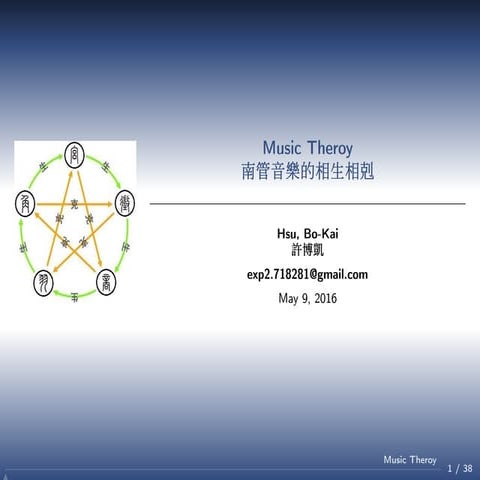 Trisection Theory | PPT