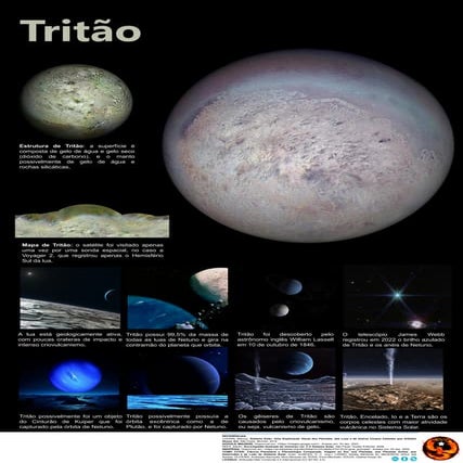 Tritão - Ciência Planetária e Planetologia Comparada | PPTX