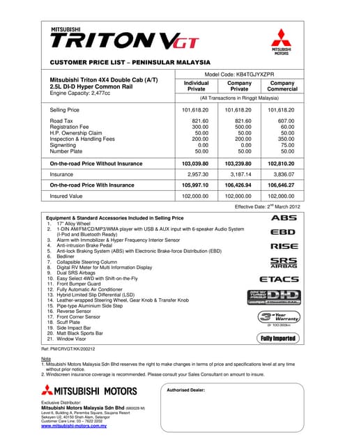 Mitsubishi Pajero Sport VGT | PDF