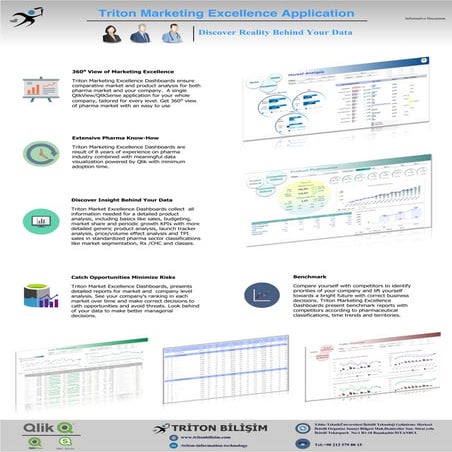 Marketing Excellence for Pharmaceutical | PDF