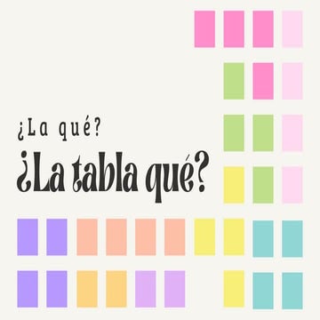 Trivia quiz sobre la tabla perodica y todos sus elementos | PDF