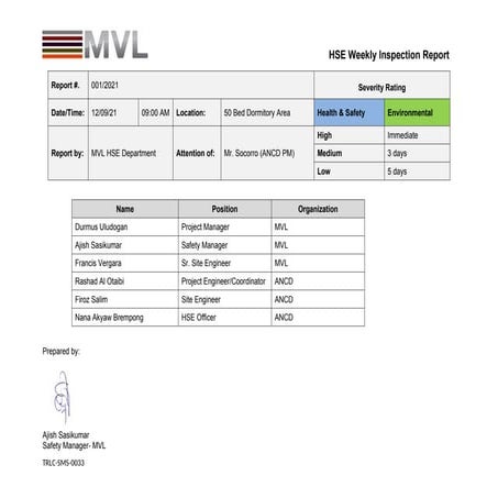 TRLC-SMS-0033-HSE Weekly Inspection Report.docx