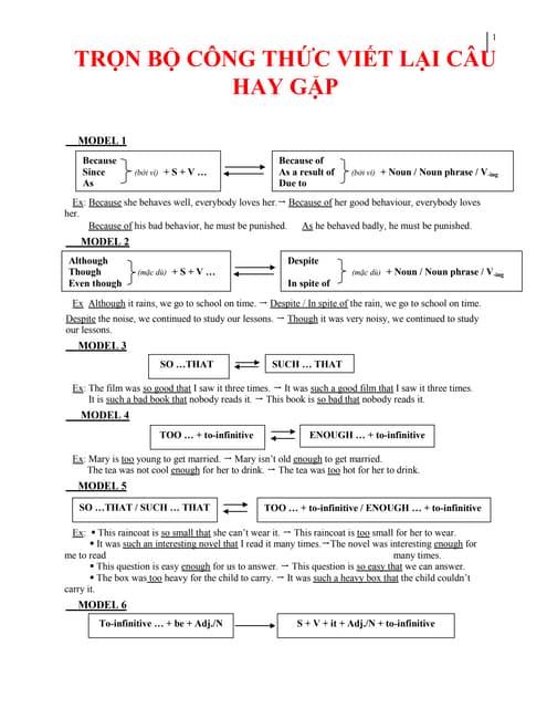 First Conditionals.pptx English Grade 9. | PPT