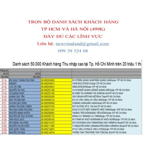 danh sach khach hang mien phi | DOCX