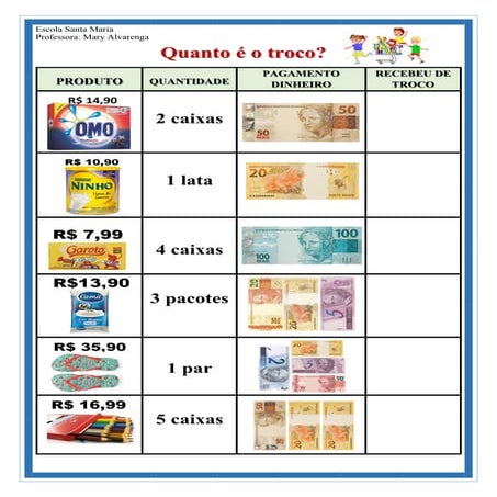 Problematizando - Quanto é o troco? | PDF