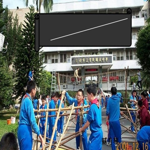 Troop Training | PPT