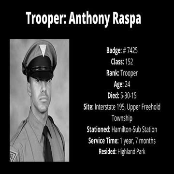 Trooper Anthony Raspa | PPT