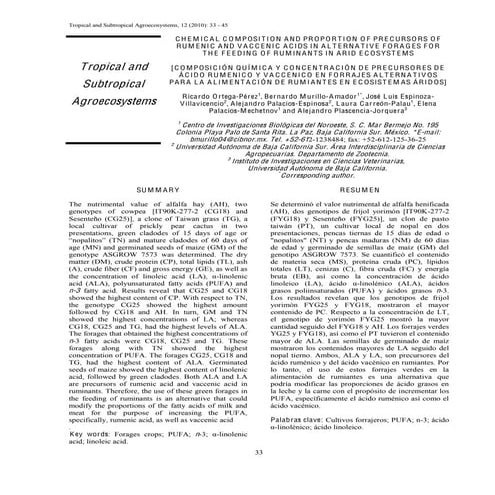 Thakur Tiwari - CIMMYT and CRP4: Development of Nutritionally Enriched ...