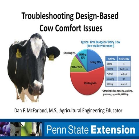 Troubleshooting Design-Based Cow Comfort Issues | PPTX