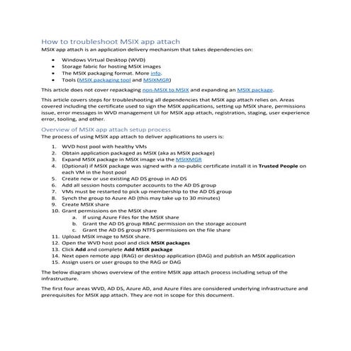 Troubleshooting methedology v2.pdf