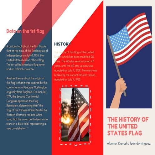 Symbolism of the American Flag Explained | PPTX
