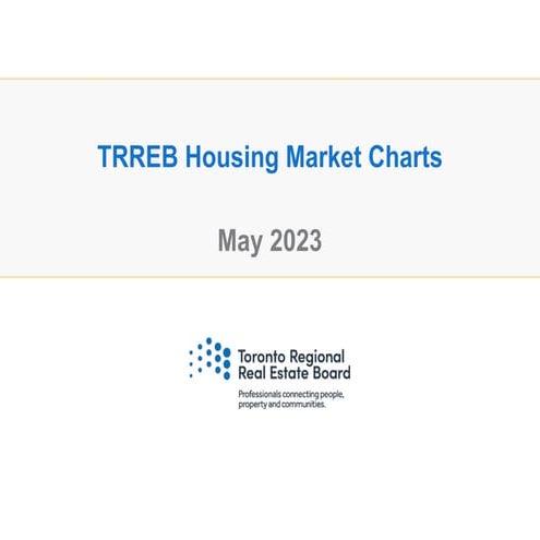 TRREB Housing Market Charts May 2023 | PDF | Real Estate