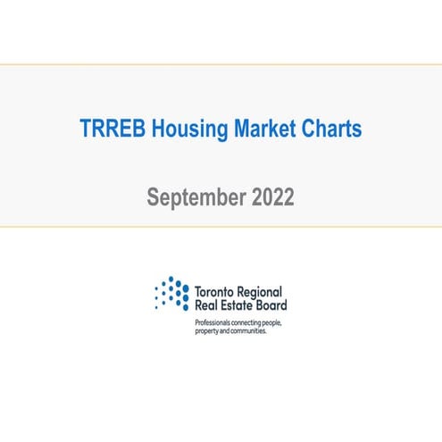TRREB Housing Market Charts September 2022.pdf