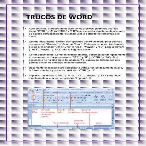 Hoja De Trucos De Atajos De Teclado De Microsoft Word Diez Comandos De