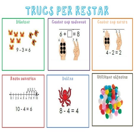 Trucs per restar | PDF