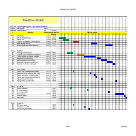 True colours project tools eng (1) | PDF