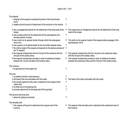True & False Questions in Upper limb.pdf
