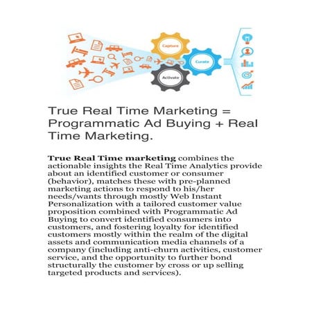 True real time marketing = programmatic ad buying + real time marketing ...