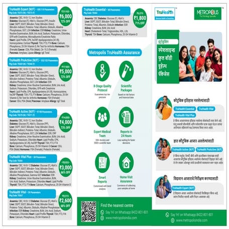 Preventive Health Check Up Package (63 Parameters) Only @ Rs. 999 | PDF