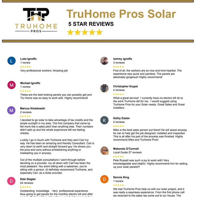 Truhome Pros | PDF