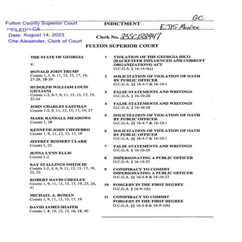 Donald J. Trump Fulton County GA Racketeering Indictment | PDF