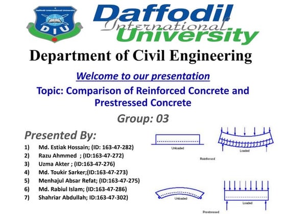 Cordon line survey | PPT