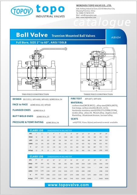 Fully lined plug valve topo valve topo valve | PDF