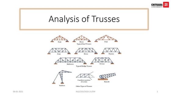 Mechanics of Trusses. Force Determination | PPT