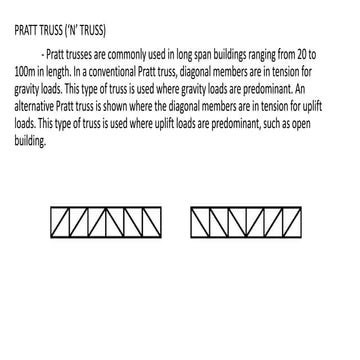 Chapter 2 (trussed structural system) | PPTX