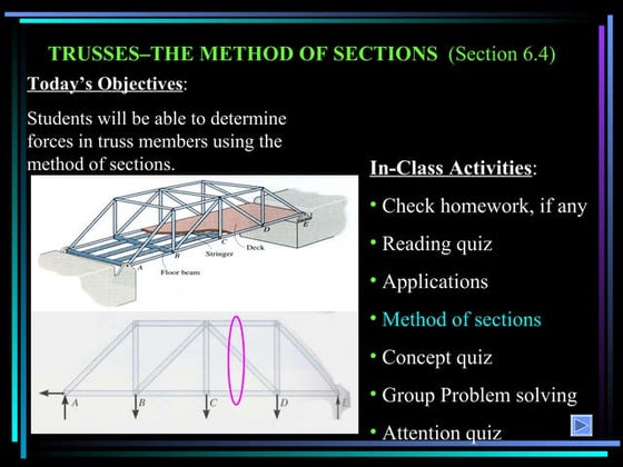 Shear Force And Bending Moment Diagram For Frames | PPT | Physics | Science