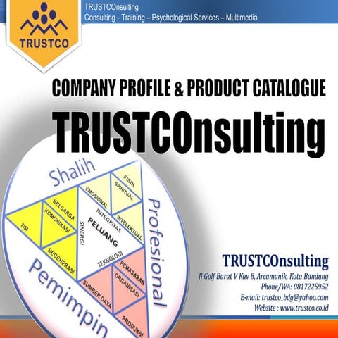 TRUSTCO Profil dan Produk | PPT