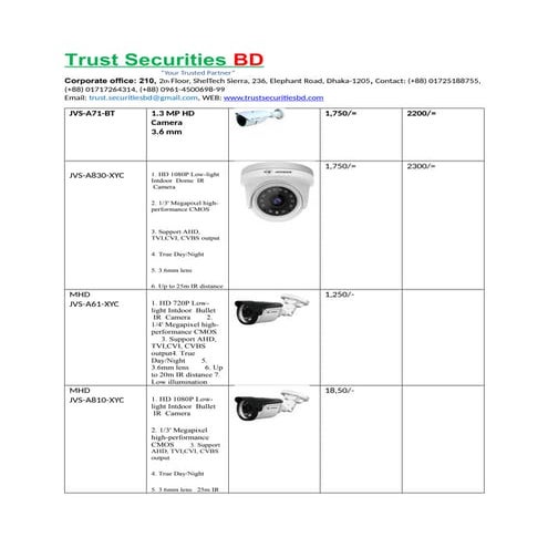VIMTAG WIFI CAMERA@TRUST.pdf