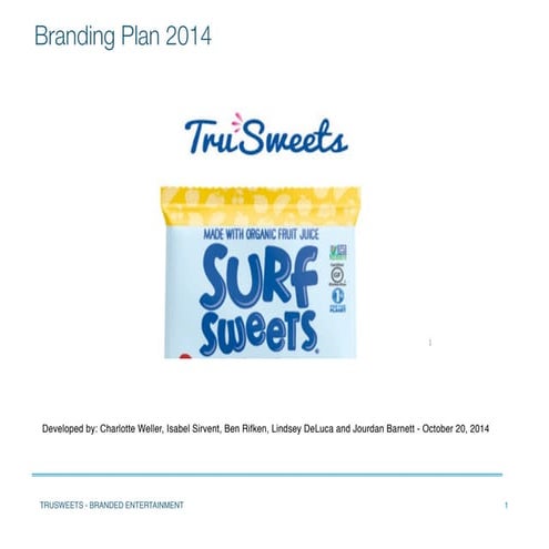 SmartSweets Company - Digital Marketing Analysis | PDF