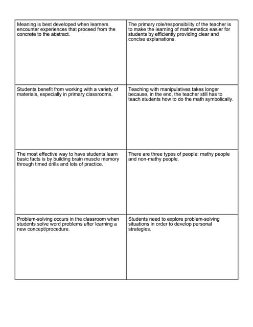 Truthiness scale | DOC
