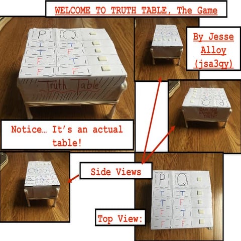Truth Table Game Ppt