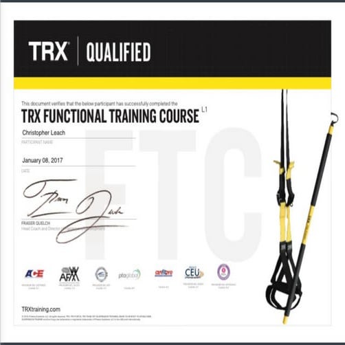 TRX Functional Training Certification | PPT