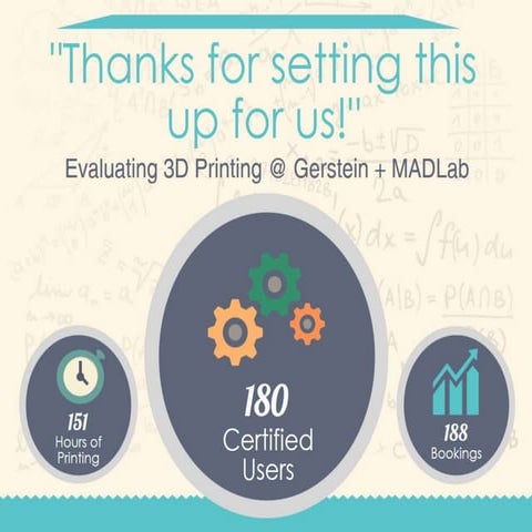 Try thanks for setting this up for us - presentation | PPT