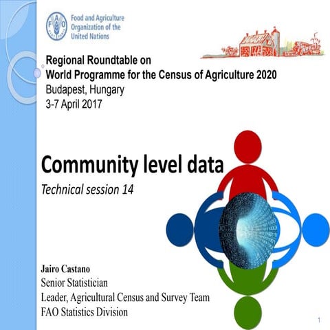 Community Level Data : Technical Session 14 | PPT