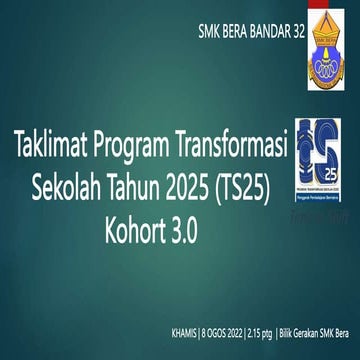 TS25 PROGRAM TRANSFORMASI SEKOLAH SMK BERA.pptx