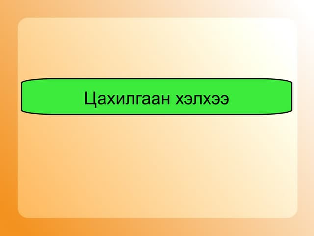 Angli hel surah | DOCX