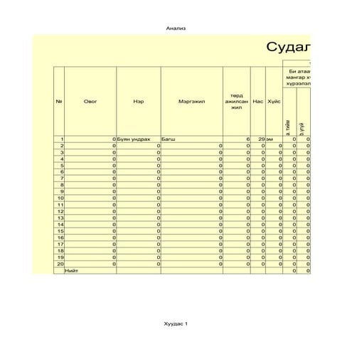 Lecture6 handlaga unet zuil setgel hanamj | PPTX