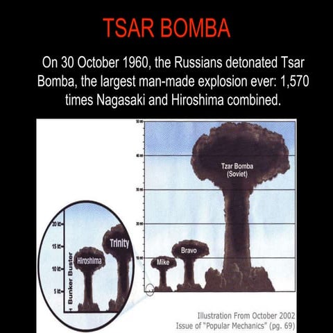 Tsar Bomba Crater