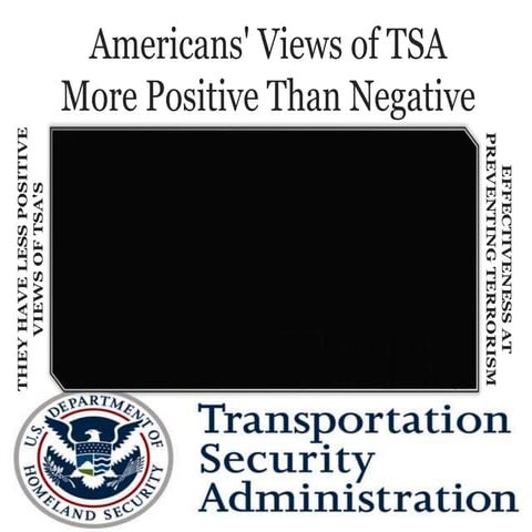 Tsa's positive 1 | PPTX