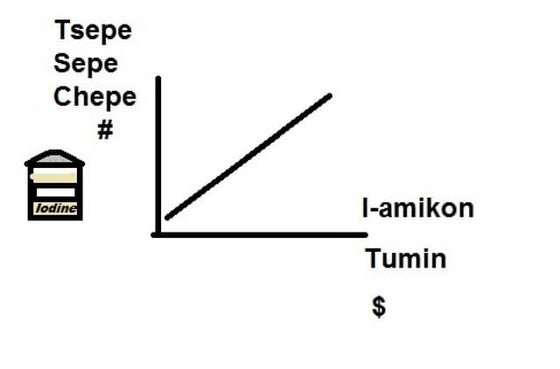 Poton lenca colors | PDF