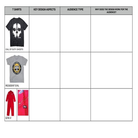T-shirt Analysis | PDF
