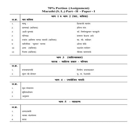 Ts inter 2nd year syllabus | PDF